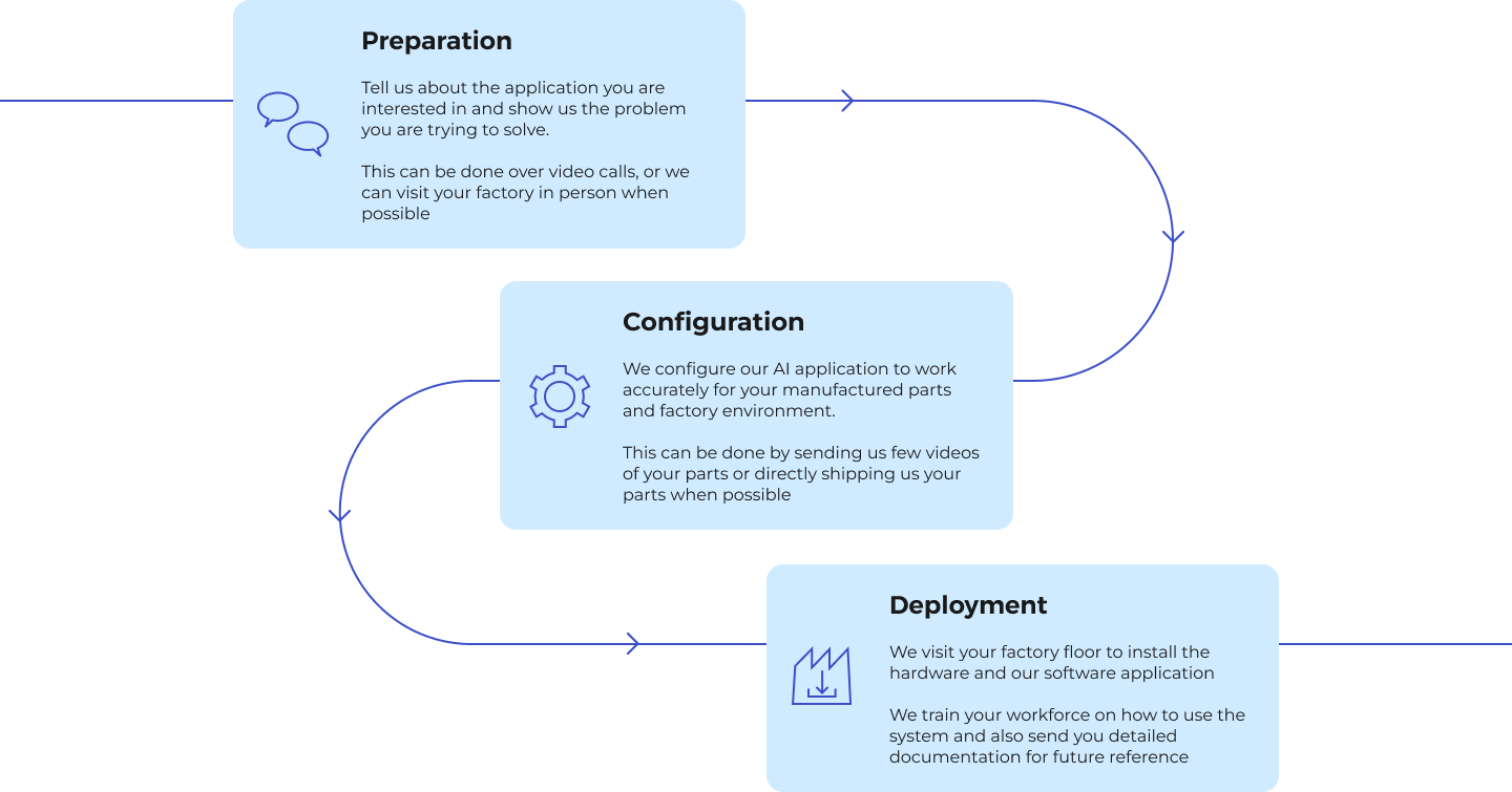 hero_section_content